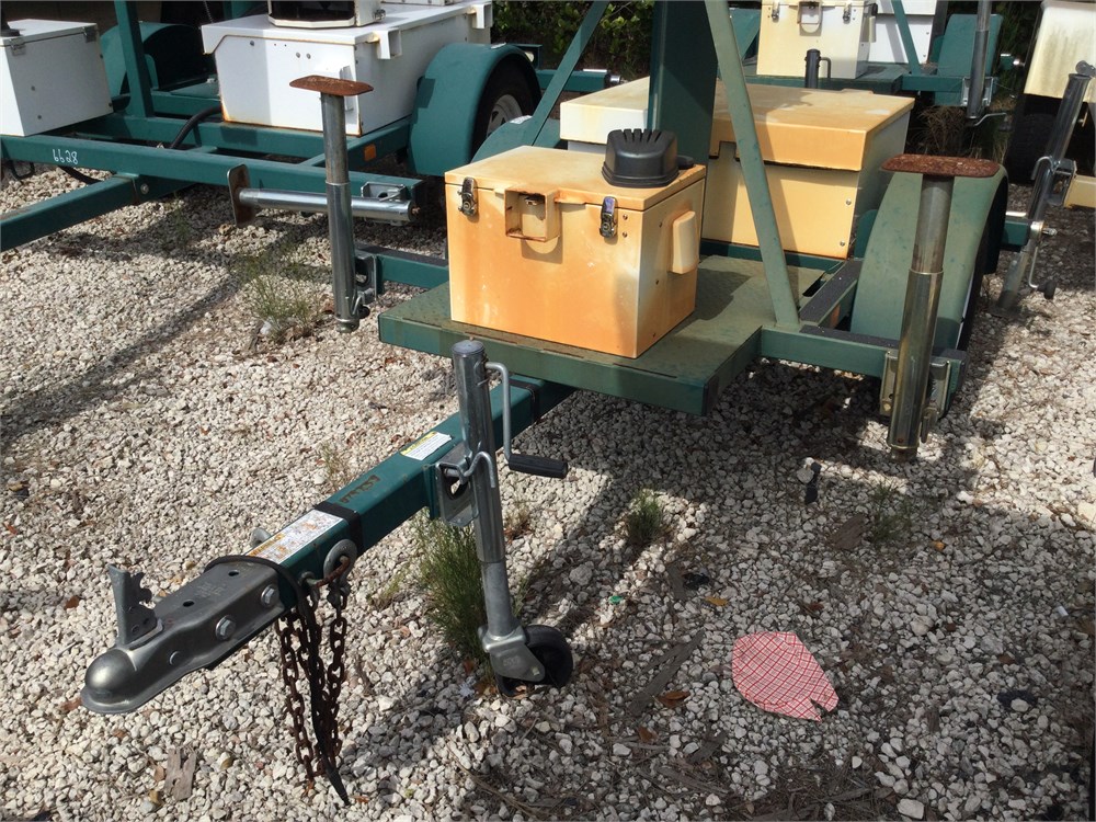 BIDERA Government Auctions - 2018 Wanco Speed Monitoring Trailer